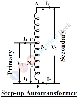 What is an Autotransformer? - Construction, Working & Applications