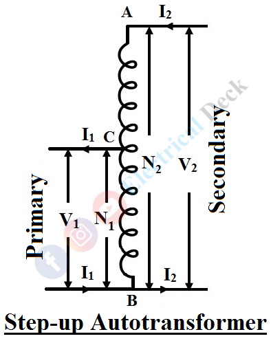 What is an Autotransformer? - Construction, Working & Applications