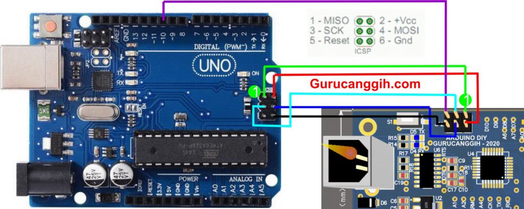 Cara Flash Bootloader Arduino