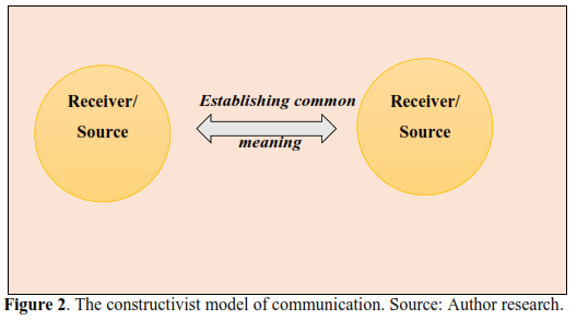 Business; Economics; Administration - Rupert Chimfwembe's blog ...
