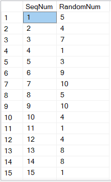 How to generate a Range of Sequence Numbers and Random Numbers in SQL ...