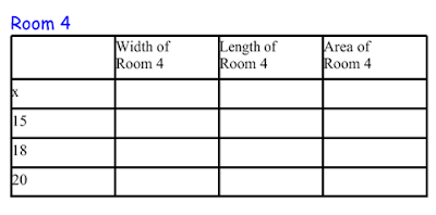Mrs. Julian's Math Blog: Polynomial Project
