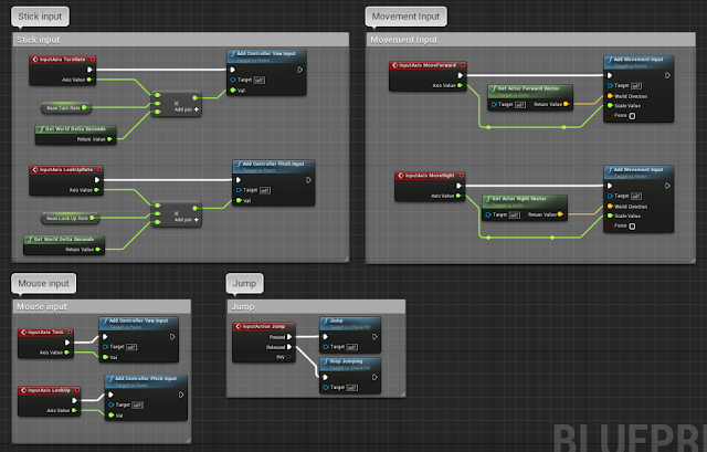 Setting Up Character Movement