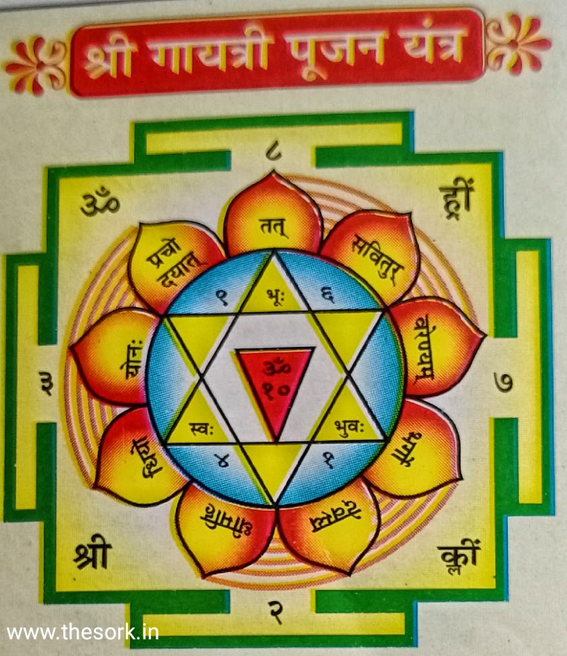 gayatri mantra in hindi- गायत्री मंत्र