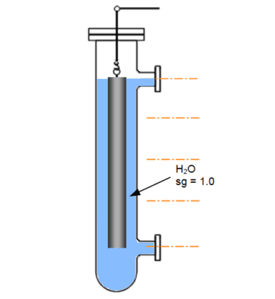 Displacer Level Measurement Calculations