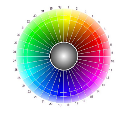 A Beautiful Life: Colors: The Basics