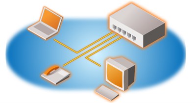 Redes de la comunicacion: 1.4- Ruteo