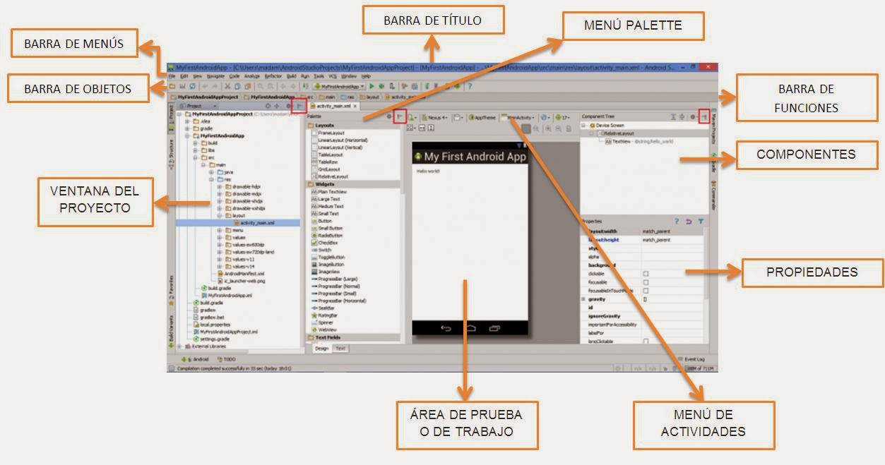 Desarrollo de Aplicaciones Móviles: PARTES DE LA INTERFAZ DE STUDIO ANDROID