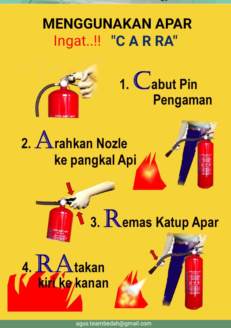 agus.teambedah: APAR