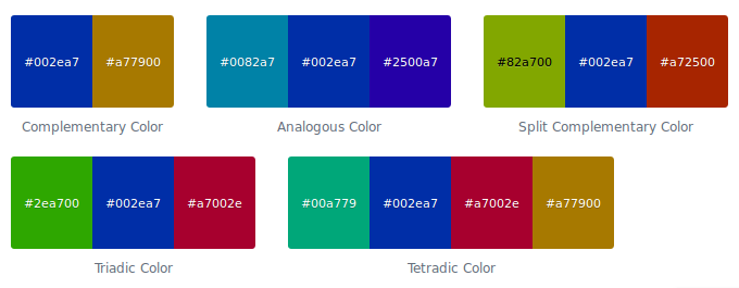 Como combinar el AZUL KLEIN de esta temporada ~ Con algo de Estilo