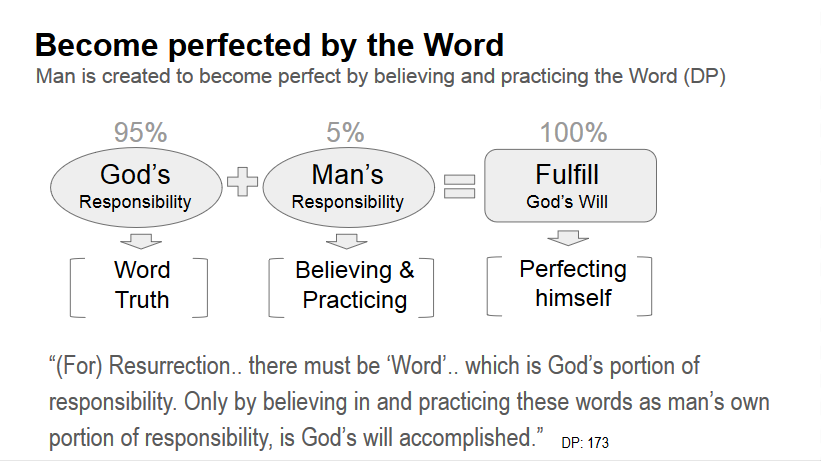 Unification Family Therapy: STF Internal Guidance: Why Study God's Word ...