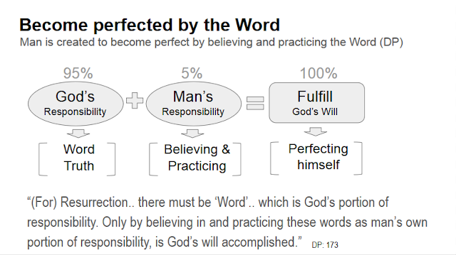 Unification Family Therapy: STF Internal Guidance: Why Study God's Word ...