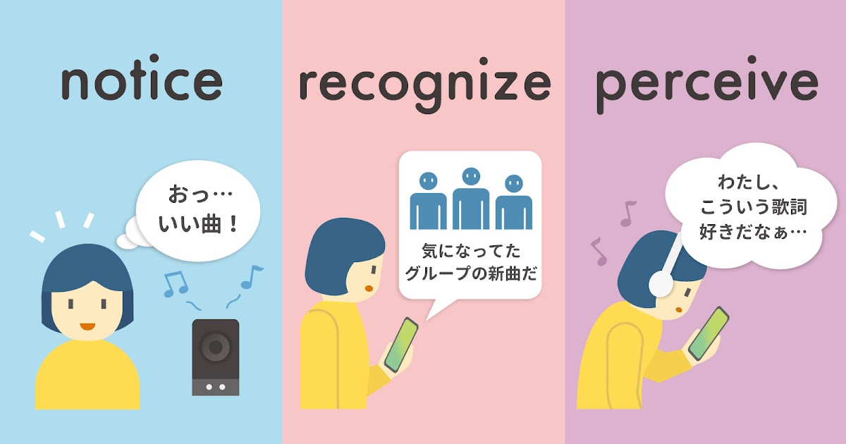 notice と recognize と perceive の違いとは？