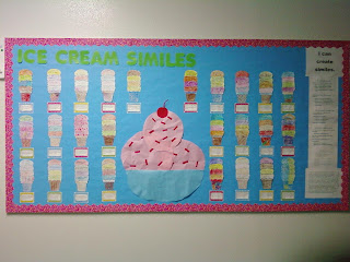 Adventures in First Grade: Bulletin Boards