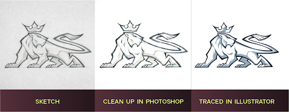 Tracing Process for Image To Vector Conversion