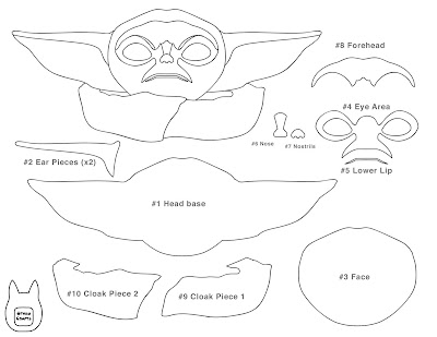 Otaku Crafts: Baby Yoda Ornament