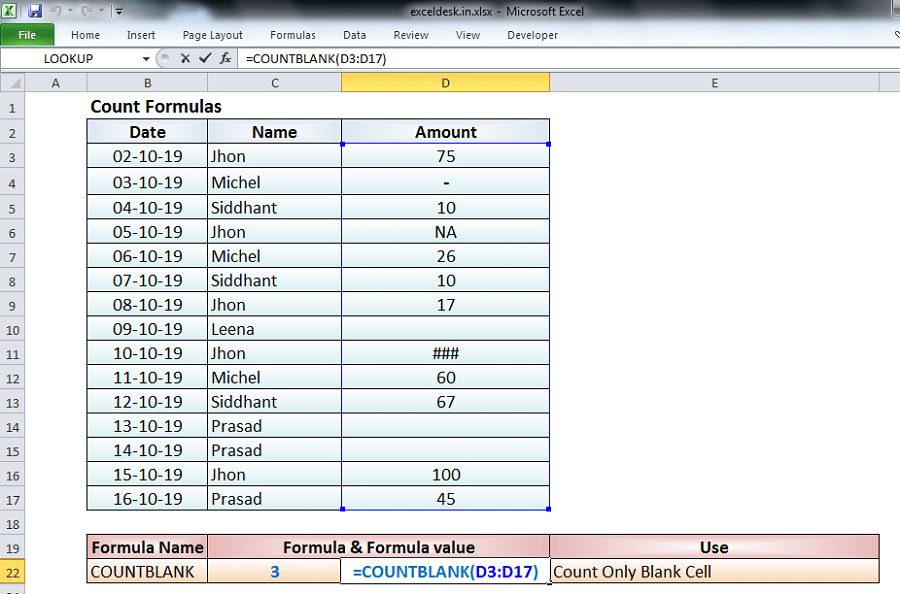 COUNT Excel Data Using COUNT COUNTA COUNTBLANK COUNTIF COUNTIFS count-excel-data-using-count-counta-countblank-countif-countifs