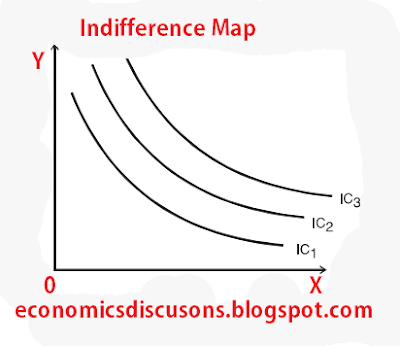 Definition of Indifference Curve, Indifference Map and Properties of ...