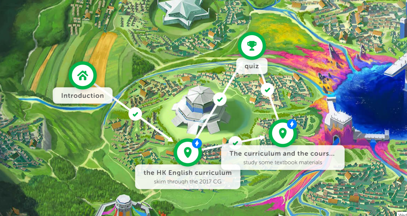 TEACHING TO LEARN: My first Classcraft Learning Quest