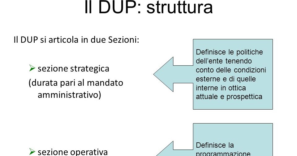CONTESSA ENTELLINA - Hora e Kuntisës: Enti Locali. Per i piccoli comuni ...