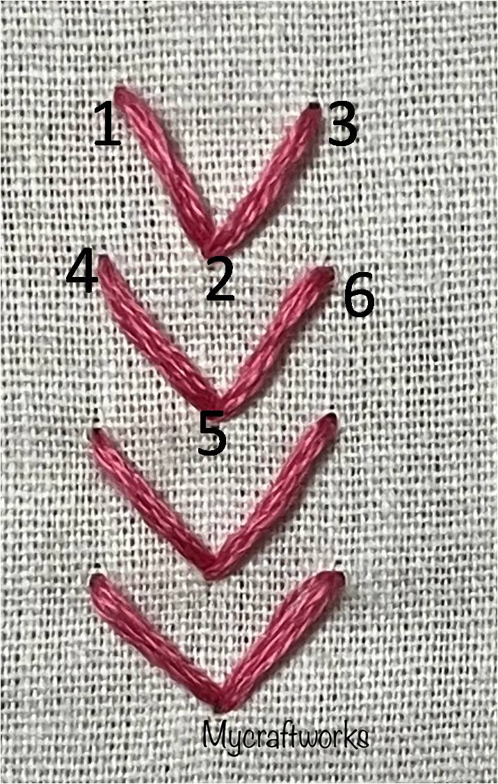 MY CRAFT WORKS: Arrow Head Stitch - Embroidery stitch tutorial