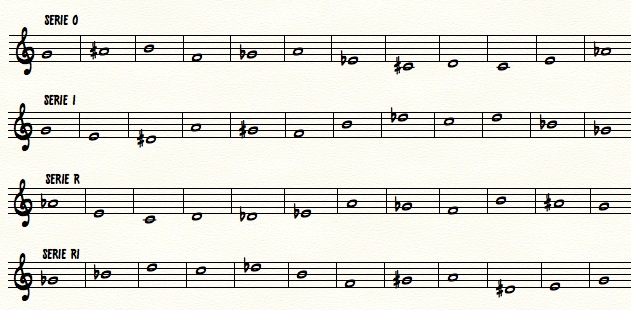 MÚSICA ATONAL (IV): SERIES