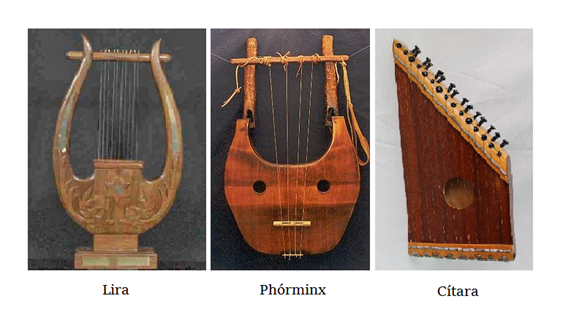 CÍTARA: Breve guía de uso