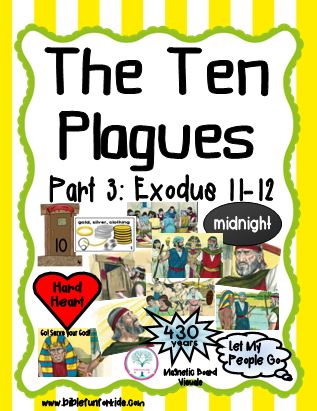 Moses & The 10 Plagues Visuals Part 3 | Bible Fun For Kids