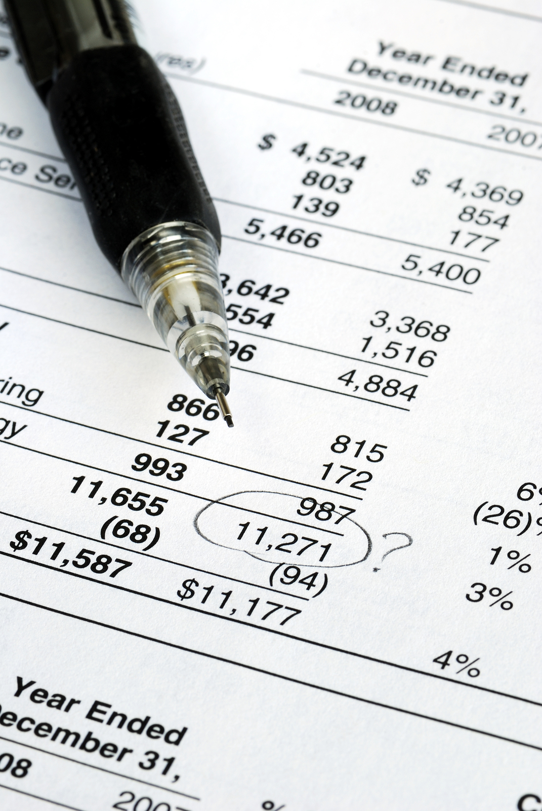 DGK Group PC: 5 Common Accounting Mistakes That Cost Businesses Big Money