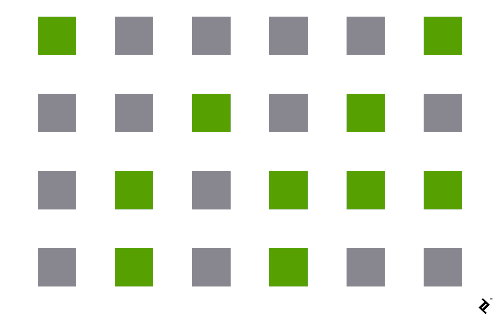 Gestalt and Contrast