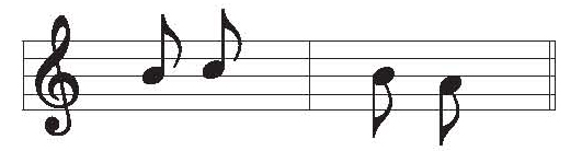 Paman Tigis: NOTASI MUSIK