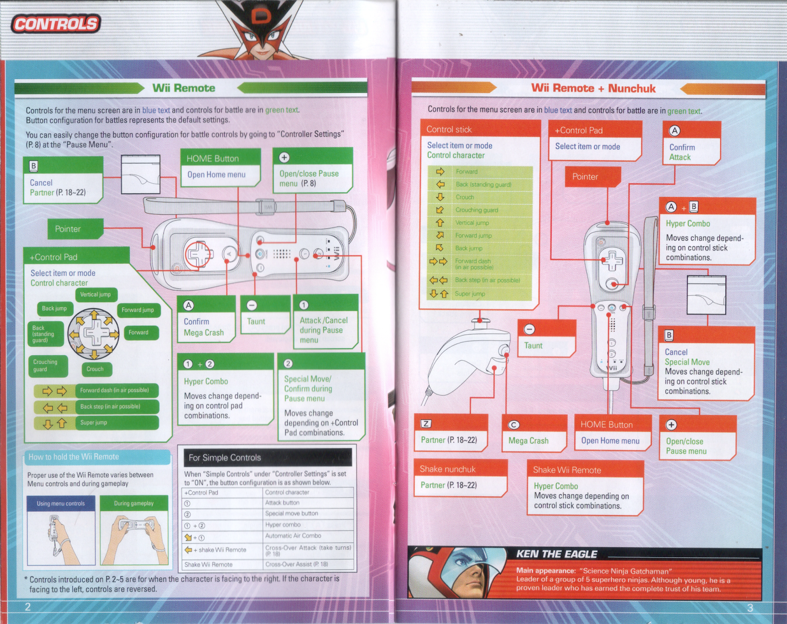 Tatsunoko vs. Capcom: Ultimate All-Stars (Wii, US) Manual Scans