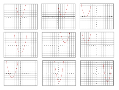 MEDIAN Don Steward mathematics teaching: translating y = x squared