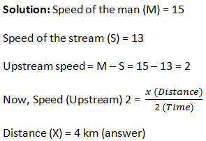 Boats & Stream Tricks with Questions - BankExamsToday