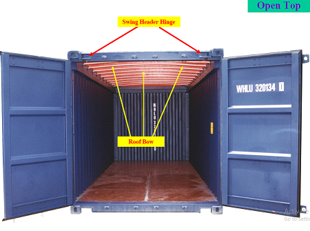 Survey Kontainer dan Bagian-Bagian Kontainer - Ilmu Kapal dan Logistik