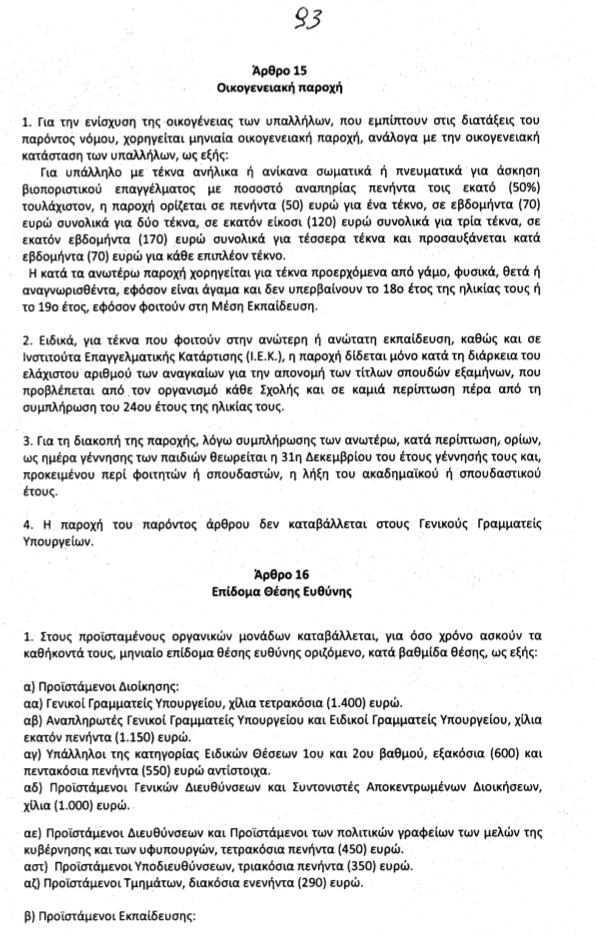 ΑΓΩΝΙΣΤΙΚΗ ΑΝΕΞΑΡΤΗΤΗ ΠΑΡΕΜΒΑΣΗ ΕΒΡΟΥ: ΝΕΟ ΜΙΣΘΟΛΟΓΙΟ: ΟΙΚΟΓΕΝΕΙΑΚΟ ...