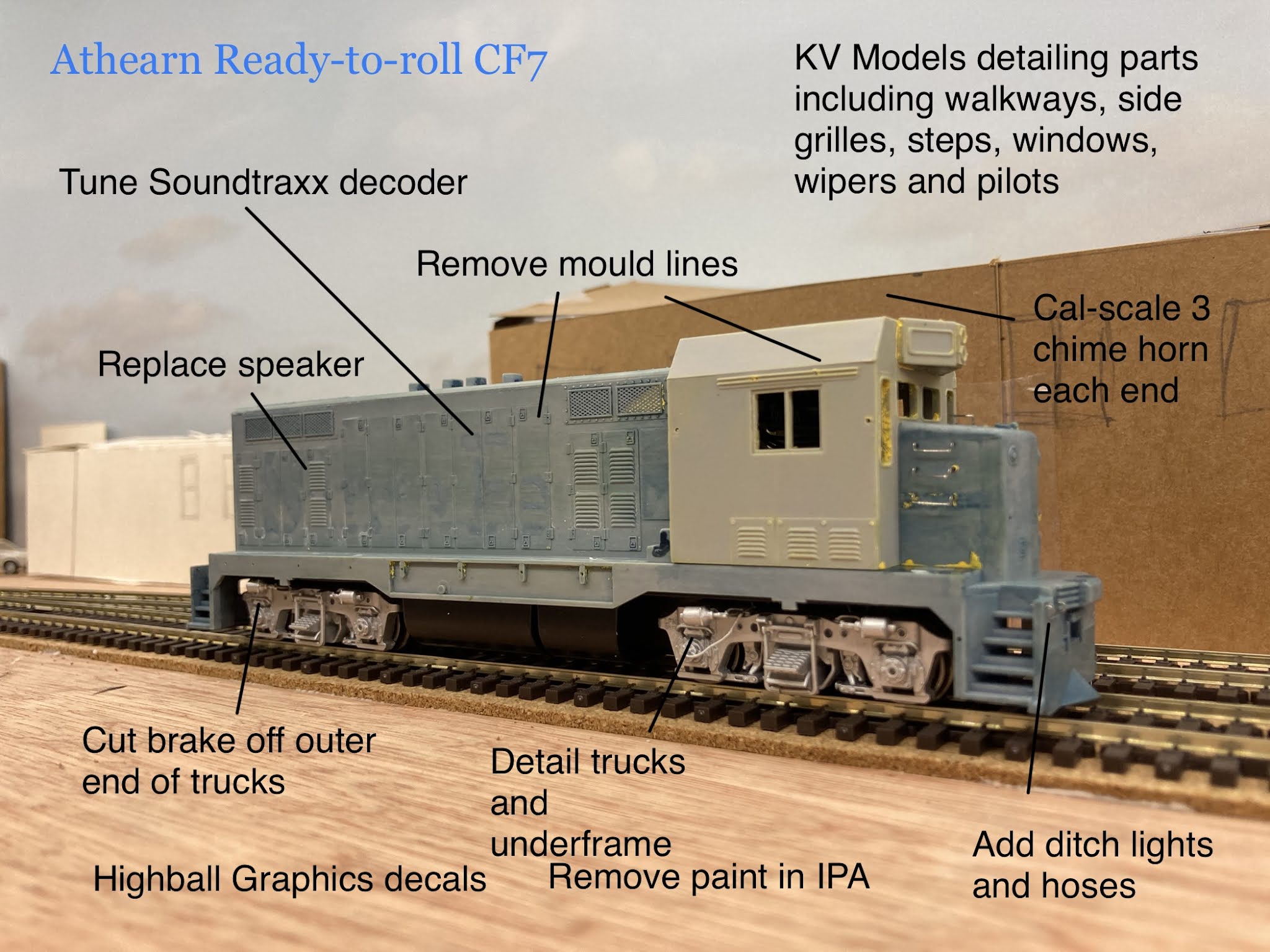 Rebuilding a rebuild: Santa Fe CF7 in H0…
