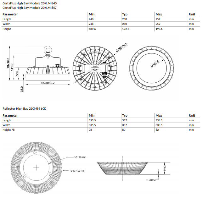 PHILIPS - CertaFlux High Bay module | AUTHORIZED PHILIPS LIGTING ...