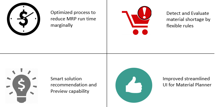 MRP on SAP S/4 HANA: Insight to Action | SAP Online Guides