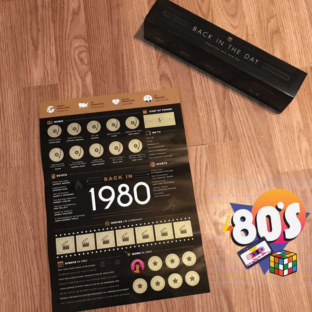 Back In 1980 Scratch Off Poster Revealed - Amy & Aron's