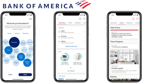 C'est pas mon idée !: BofA lance un planificateur financier à 360°