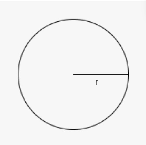 OIC-NW Reviewer Blog: How To Calculate Earth's Equatorial Radius