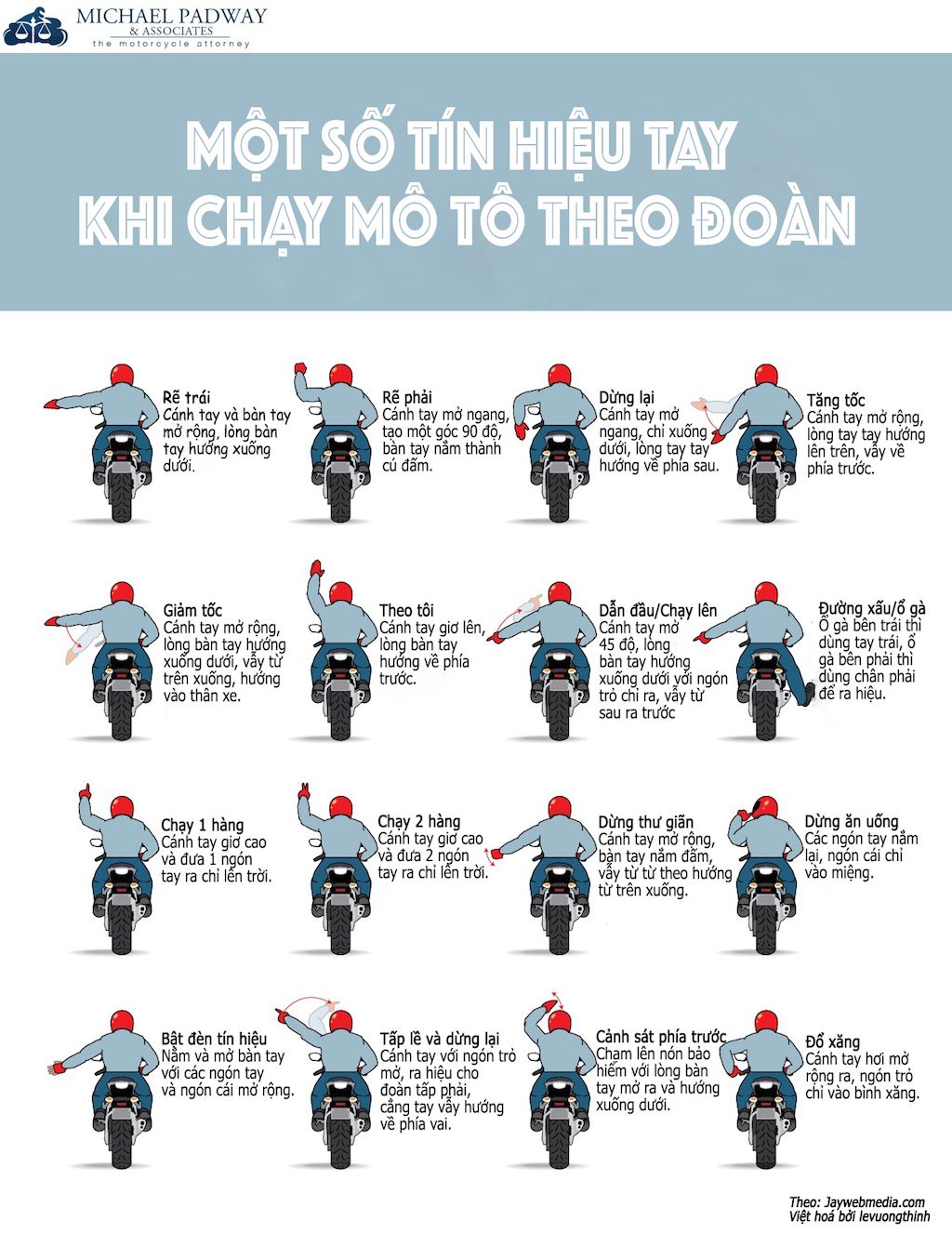 Một số tín hiệu tay khi chạy mô tô theo đoàn