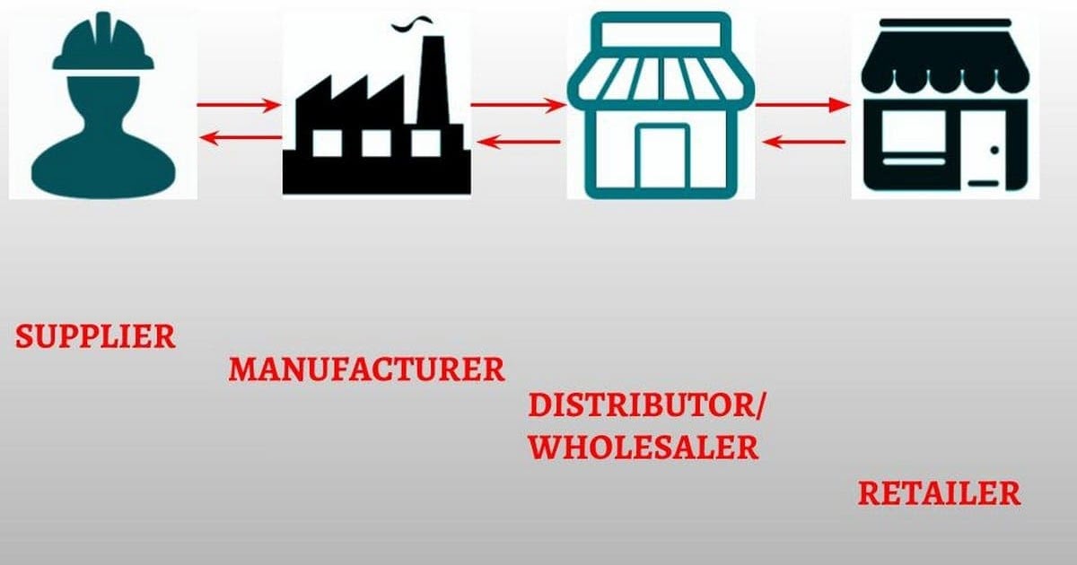 Seller VS Supplier | Key Differences Between Vendor and Supplier ...