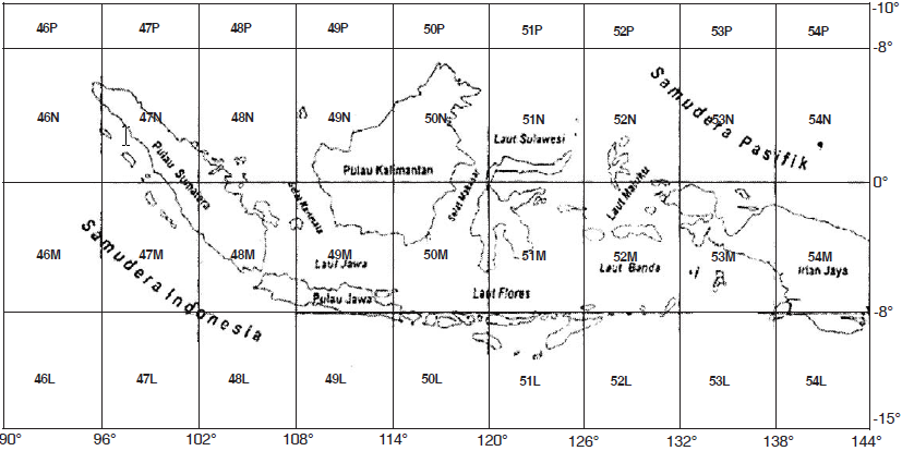 GIS : Proyeksi Peta UTM | GIS dan Remote Sensing