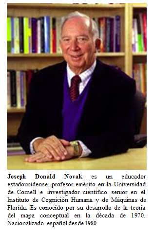 MAPAS CONCEPTUALES - TU GUÍA DE APRENDIZAJE