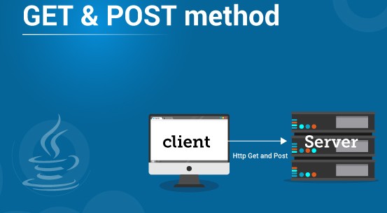 Get And Post Method In Java Welcome To Mostafijur Rahmans Universe