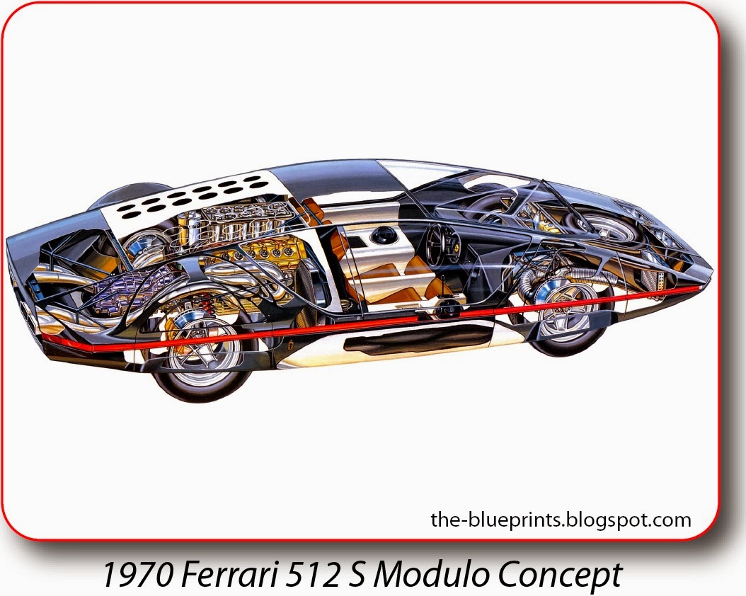 Vector Blueprints - Cars, Trucks, Busses and others: Ferrari ...