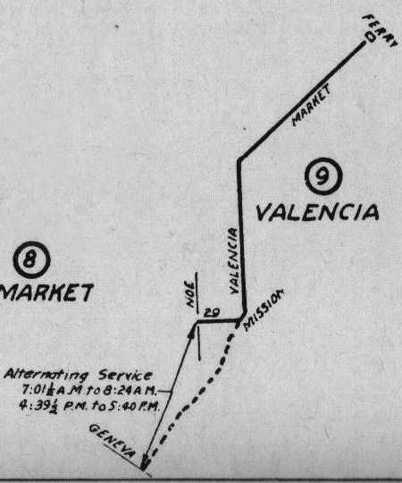 Street Design of Valencia Street