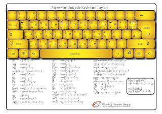 Myanmar Unicode Keyboard Layout